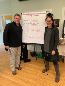 Fighting Climate Change, Vermont